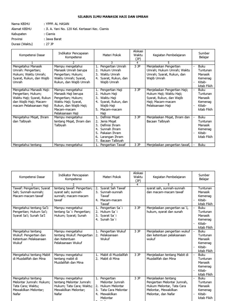 Silabus Ilmu Manasik Haji Dan Umrah | PDF