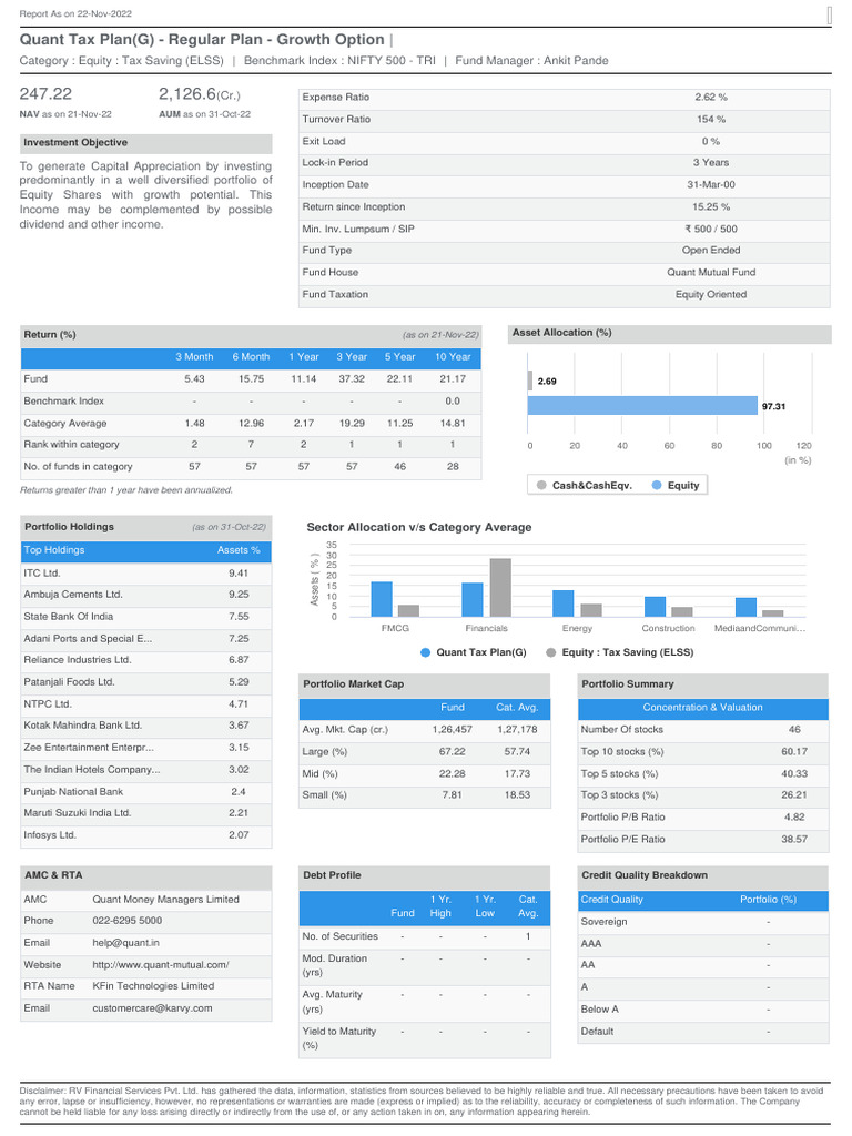 Quant Tax Plan - Fact sheet | PDF | Mutual Funds | Investing