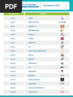 Listado de Canales Directv | PDF | Arte