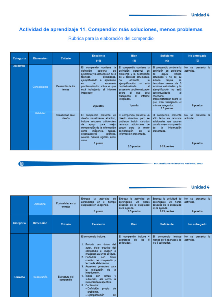 HPTD U4 Act11 Rúbrica CE | PDF