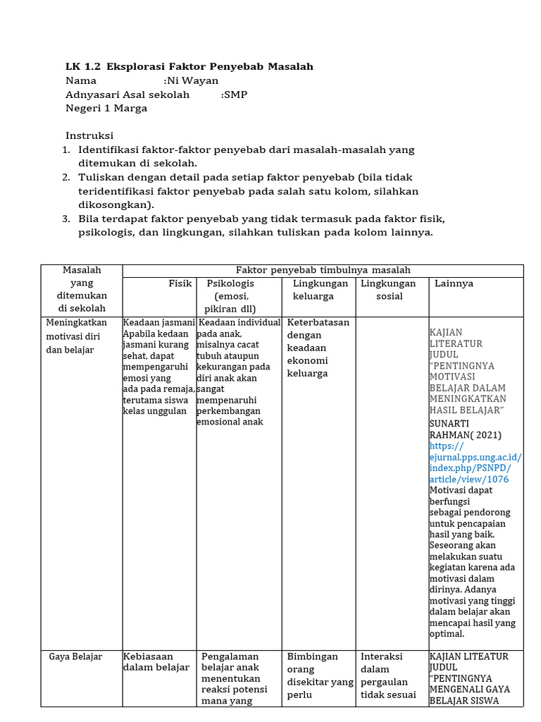 LK 1.2 Eksplorasi Faktor Penyebab Masalah - BK 2 | PDF
