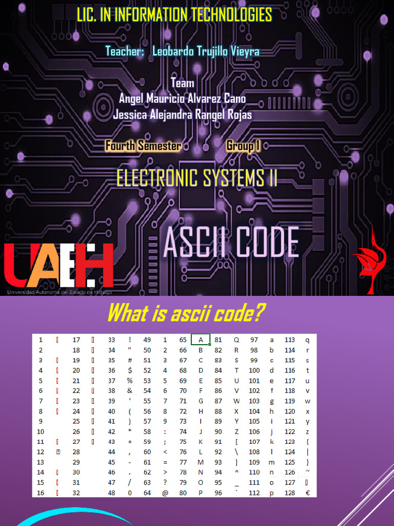 Ascii Code | PDF