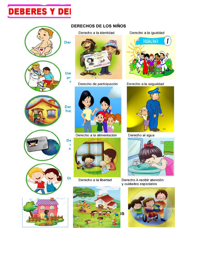 Deberes y Derechos | PDF