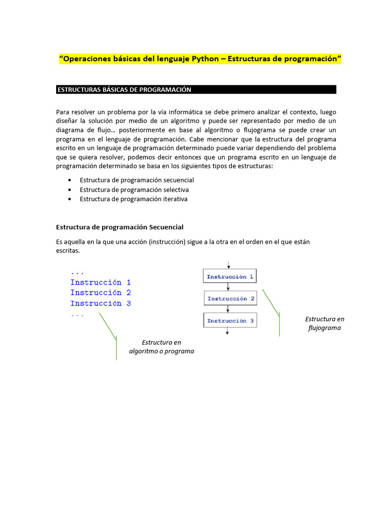 Operaciones Basicas Del Lenguaje Python - Estructuras de Programacion | PDF