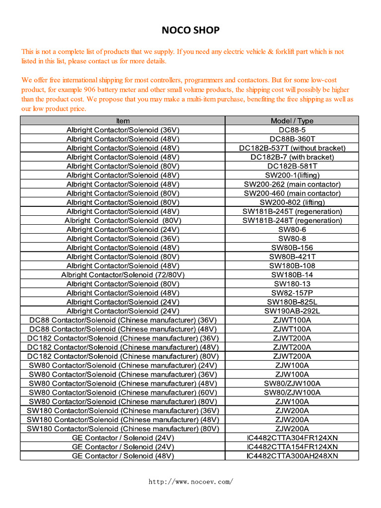 NOCO List | PDF