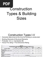 Proposed Renovation of Residential Development Boq July 2016 | PDF ...