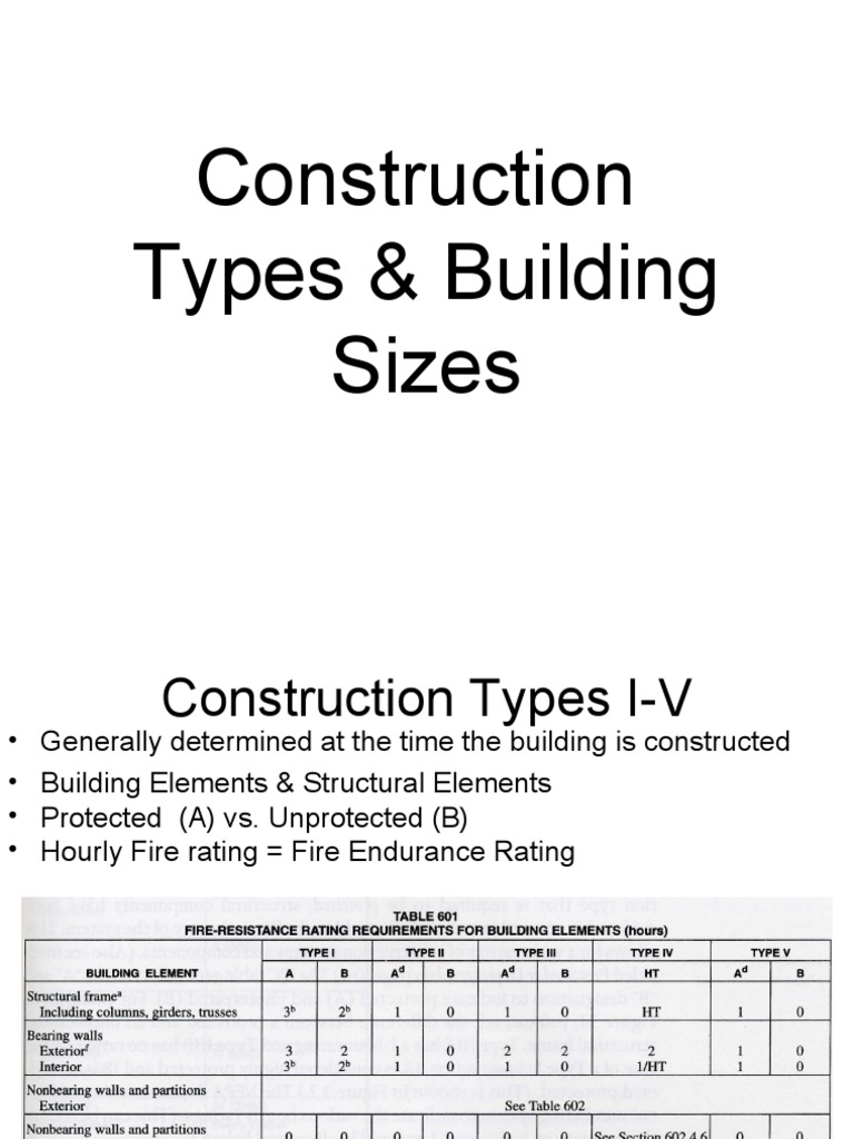 Lecture #3 - Construction Types and Building Sizes | PDF | Fires | Hazards