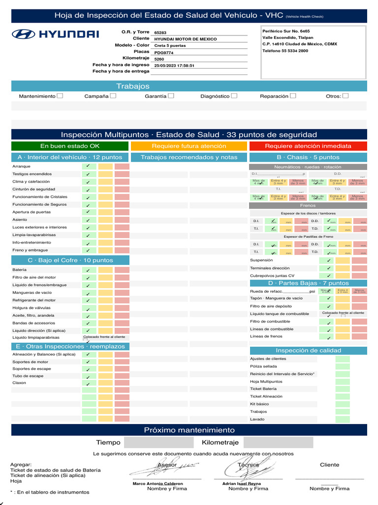 Multipuntos 65283 | PDF