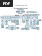 PNP Mission Vision | PDF