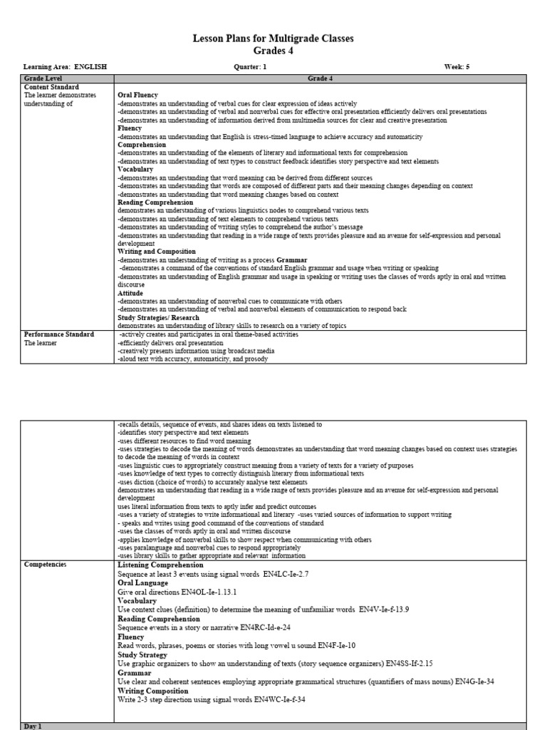 English4 Q1 W5 | PDF