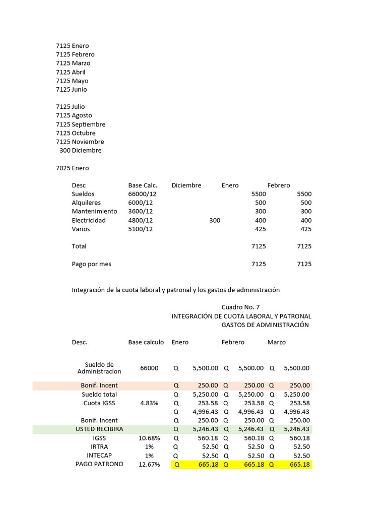 Clase 7-10-2022 | PDF