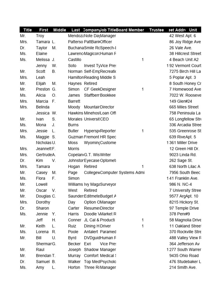 Dynamic Dataset | PDF