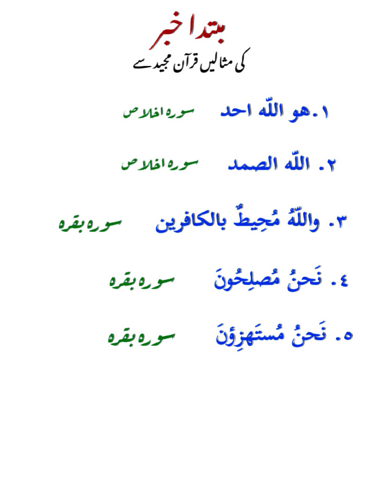 Examples From Qur'an | PDF