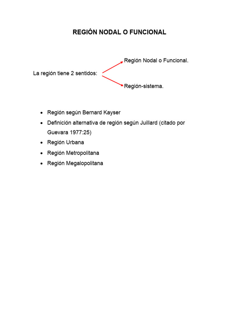 Definición de Región Nodal y Funcional | PDF