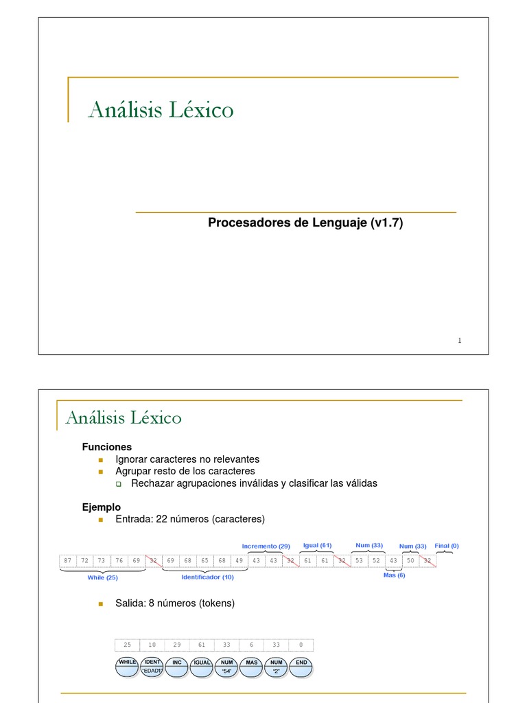 Lexico | PDF | Java (lenguaje de programación) | Lenguaje de programación