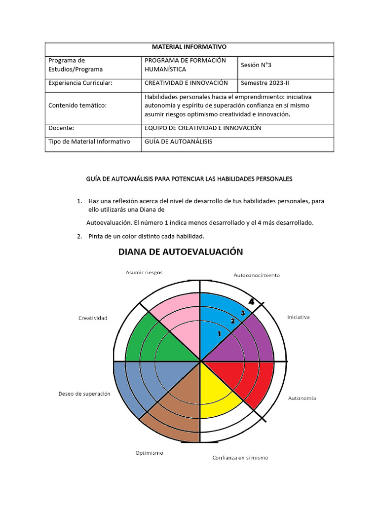 Diana de Autoevaluacion | PDF