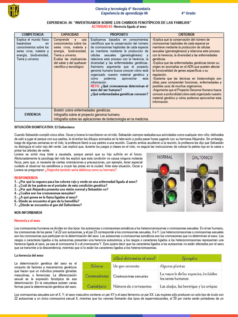 Exp. 6 - Act 3-CT 4to. (1) - 2023 | PDF