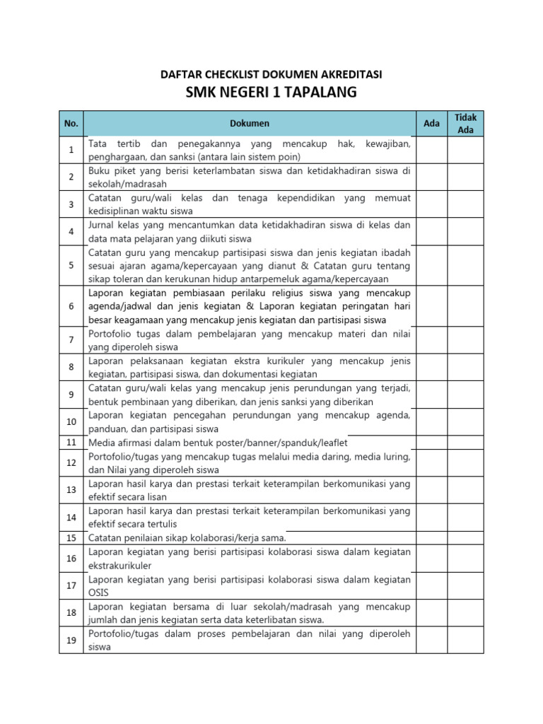 Daftar Checklist Dokumen Akreditasi | PDF