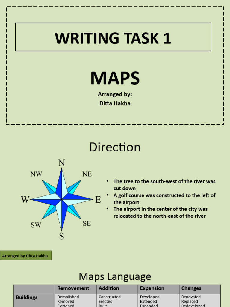 WRITING TASK 1 (Maps) | PDF