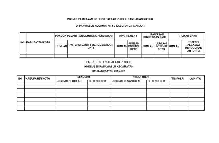 ALAT KERJA DPTB DAN DPK | PDF