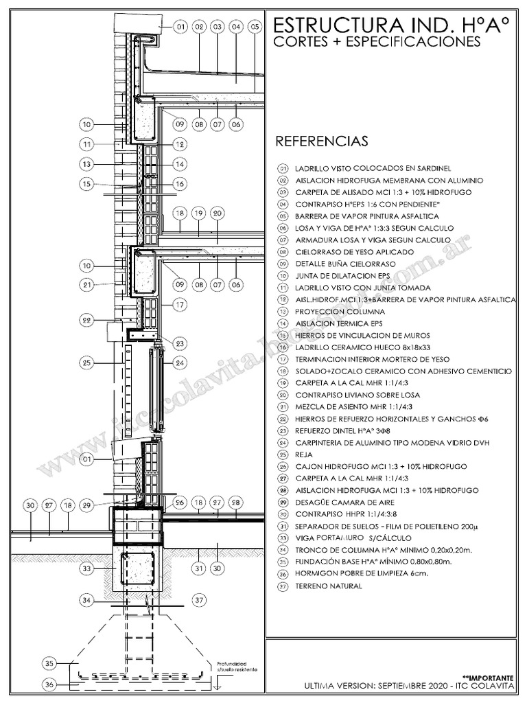 02.- Estructura Independiente de Hormigón Armado | PDF
