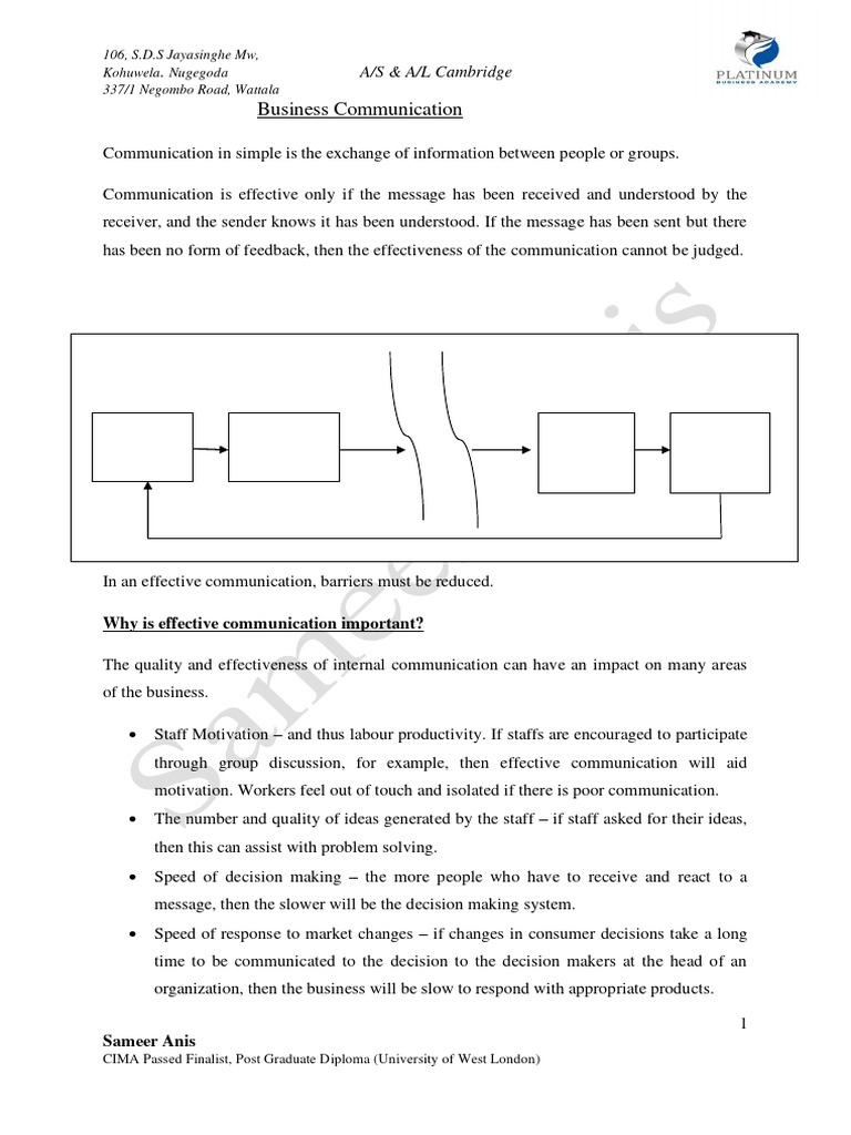 Effective Communication in Business | PDF