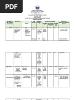 SAMPLE TRAINING MATRIX For GAD | PDF