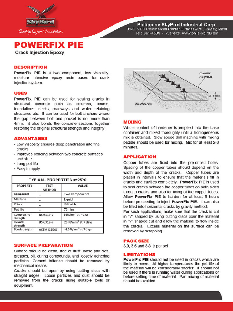 Powerfix Pie 2018 | PDF