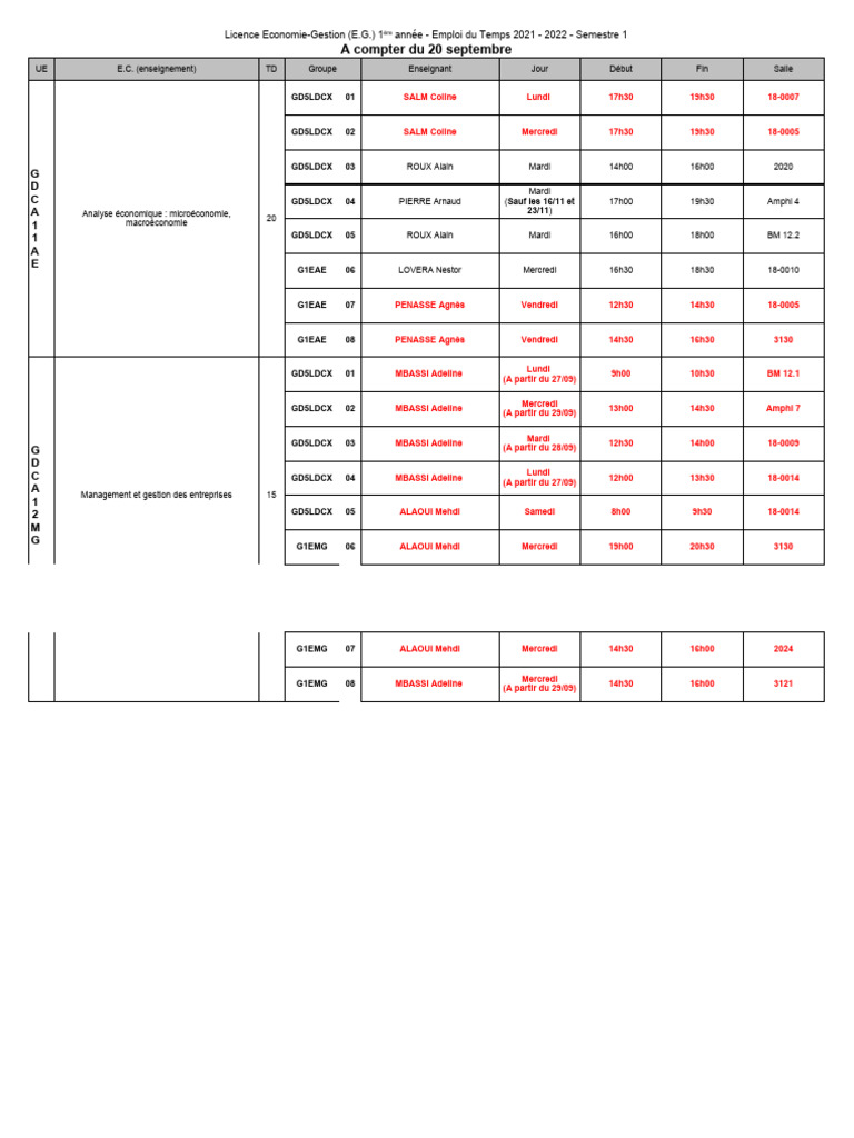 Edt TD L1 Eg 4 | PDF | Économie | Business