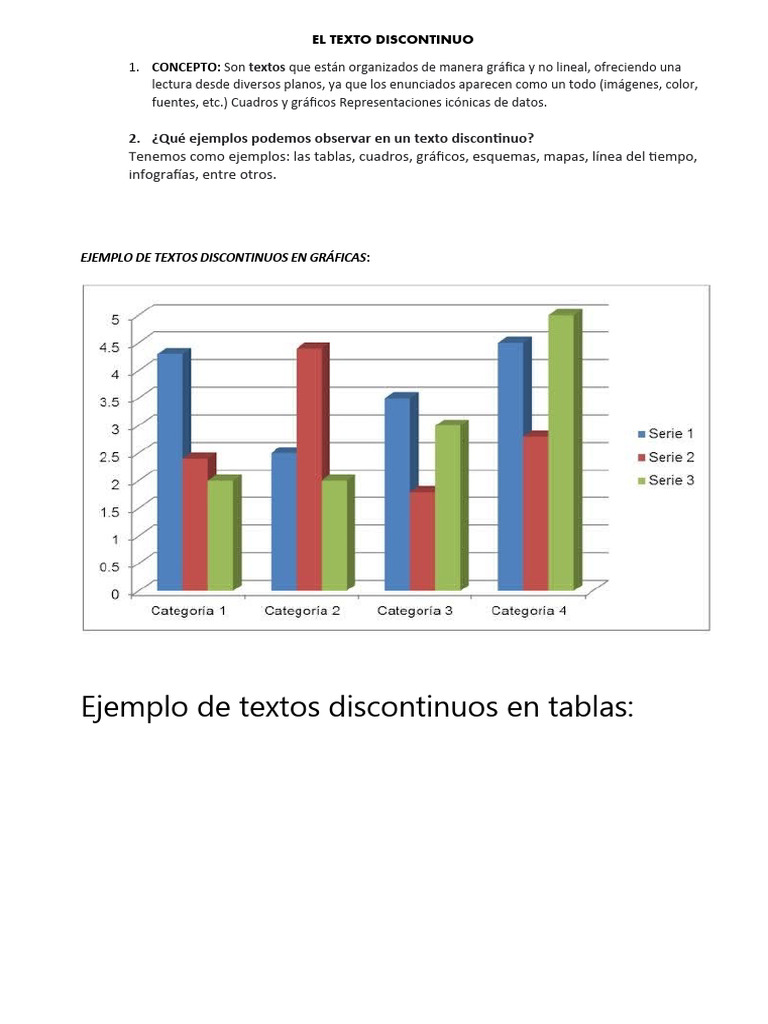 Ejemplo De Textos Discontinuos Textos Literatura Ejercicios/textos ...