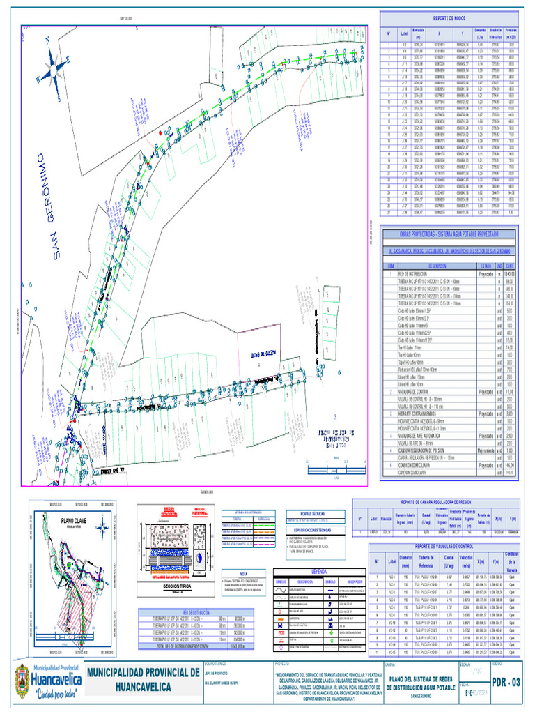 Redes de Agua Potable 3 | PDF