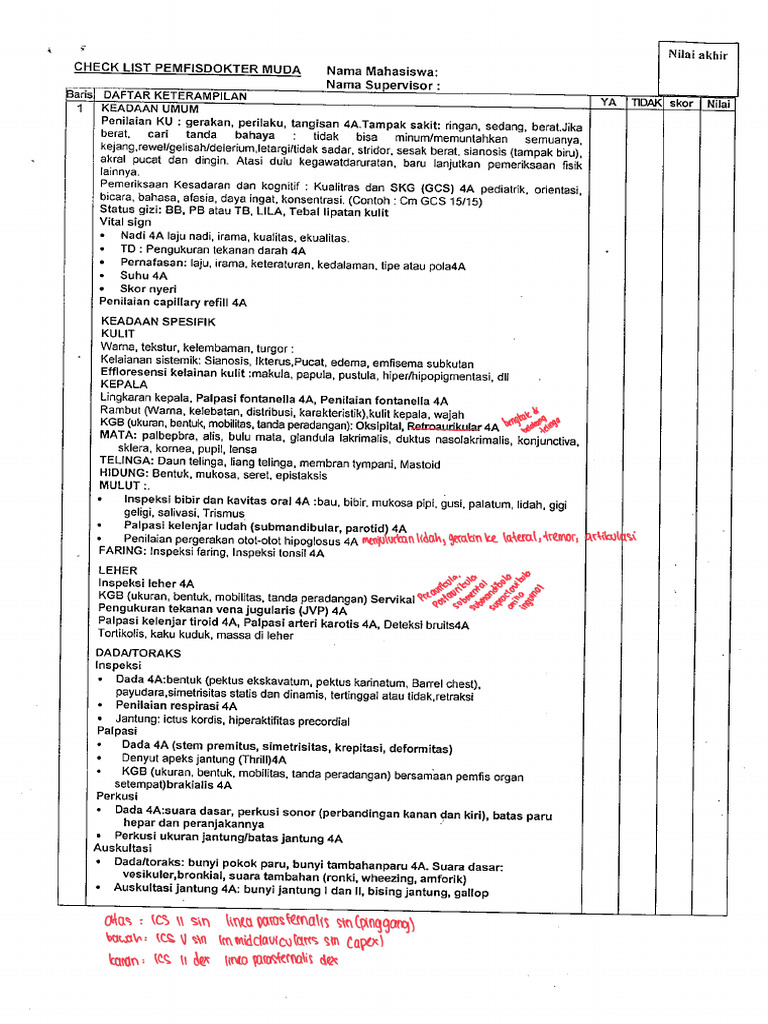 Check List Pemfis Koas | PDF