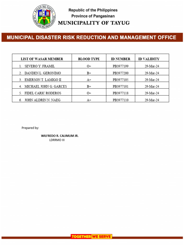 List of Wasar Member | PDF