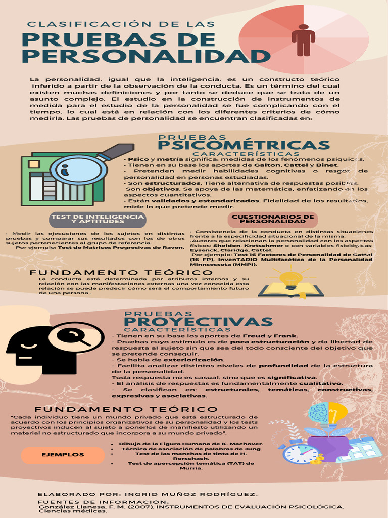 Clasificacion Pruebas | PDF Clasificacion Pruebas | PDF