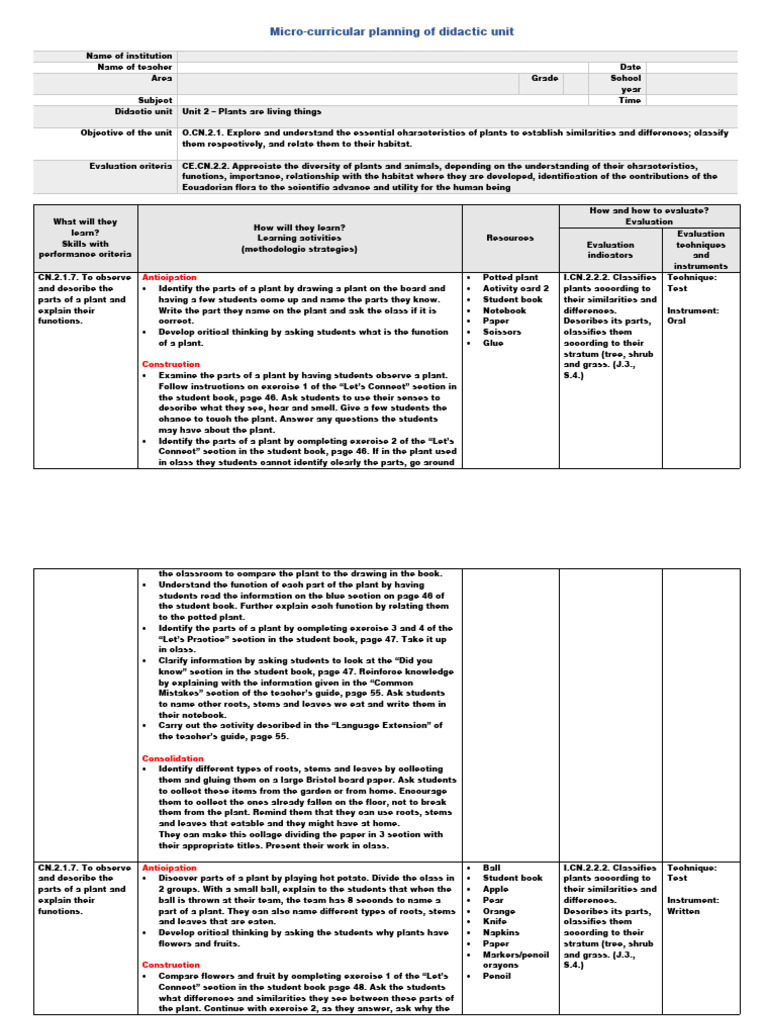 Pathway 1 Unit 2 | PDF | Books | Fruit