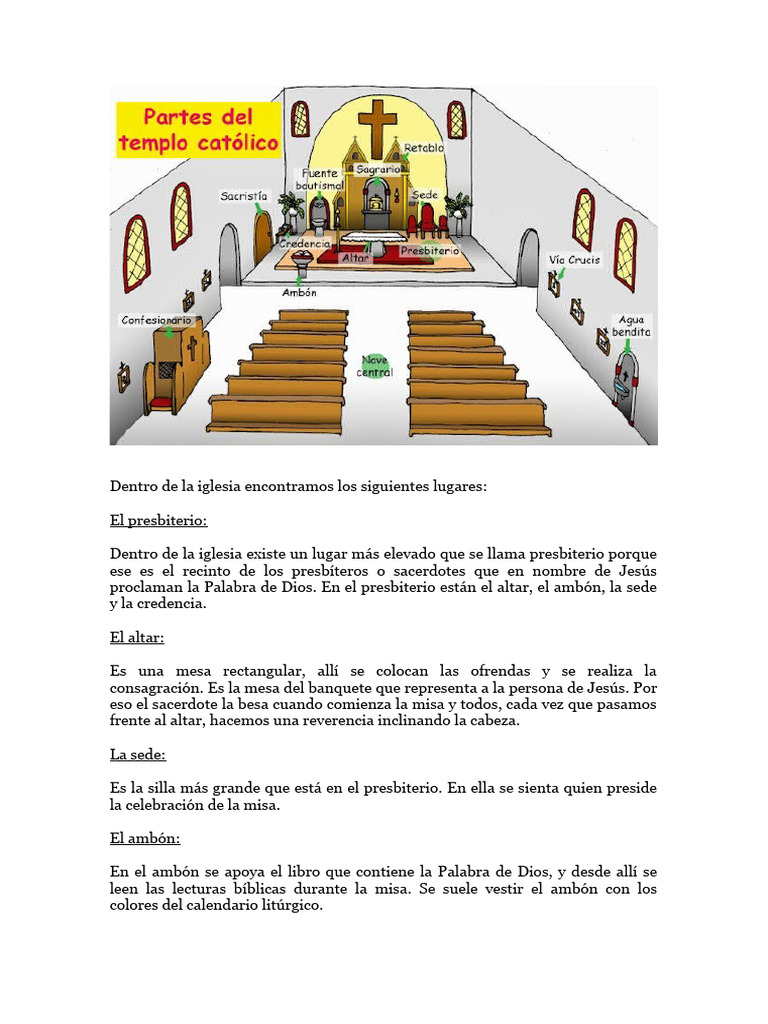 Partes y significados del templo católico | PDF | Religión y espiritualidad