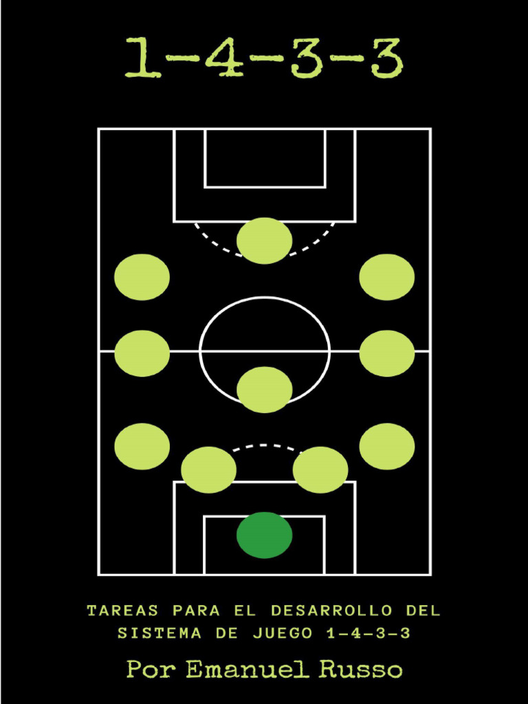 Tareas 1-4-3-3 | PDF