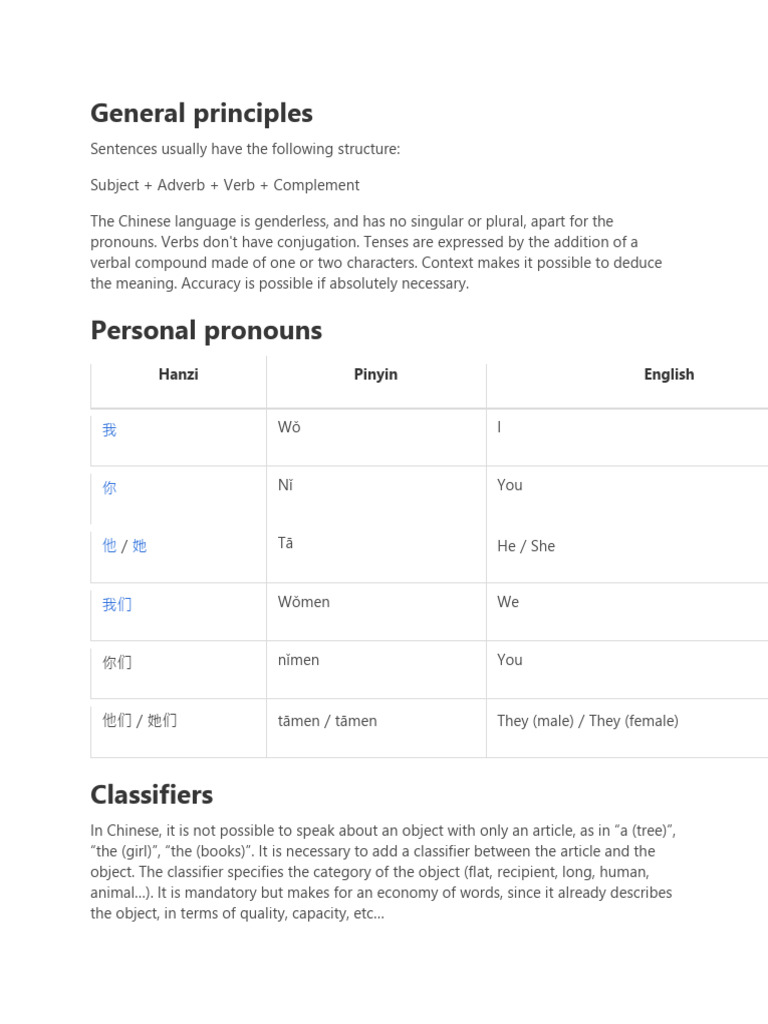 HSK Grammar General Principles | PDF | English Language | Grammatical Conjugation