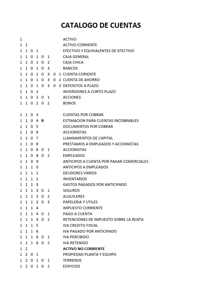 Catalogo de Cuentas Sistema de Inventarios Permanentes | PDF