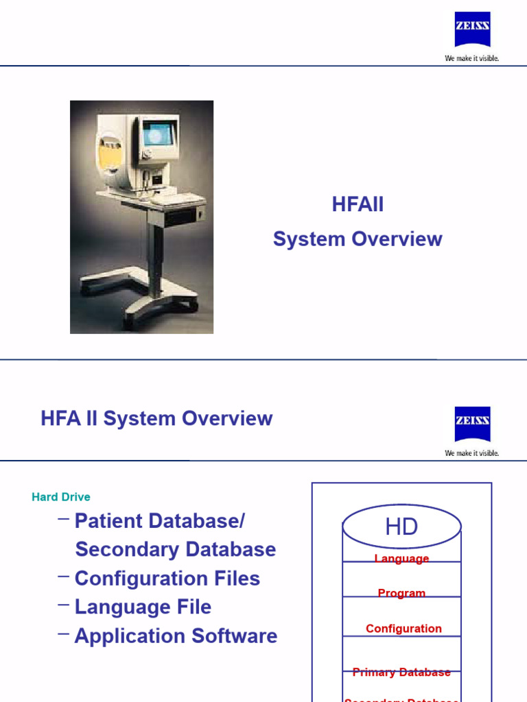 7.1 HFA II Hard Drive Overview | PDF