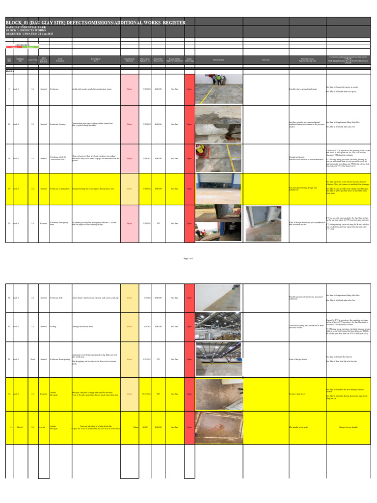 Master Defects Register- Block 1_updated (140624)- SD-Defect Only | PDF