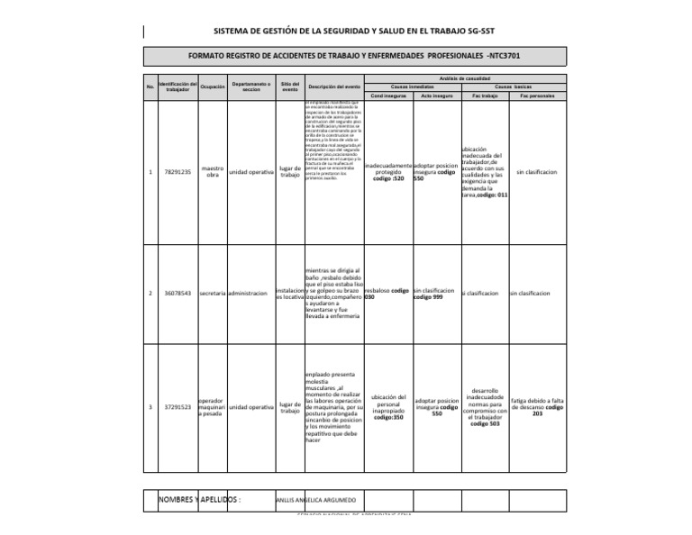 Formato de Resgistro Adt y Ep | PDF Formato de Resgistro Adt y Ep | PDF