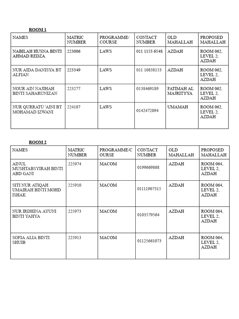 Request For Acommodation For Extend - Returning Students | PDF