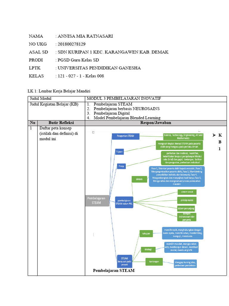 LK 1 Modul 3 Pedagogik | PDF