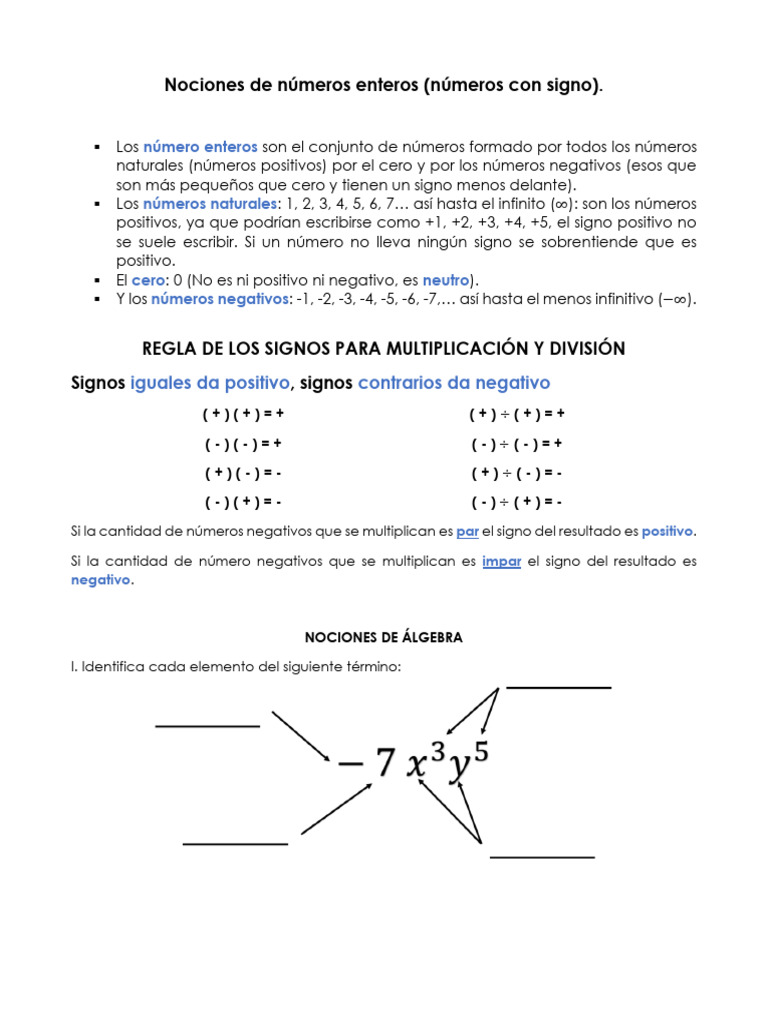 Nociones de Números Enteros (Números Con Signo) .: Iguales Da Positivo ...