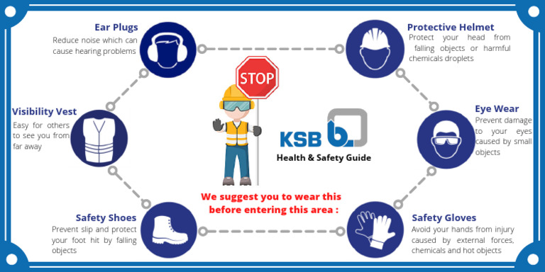 Safety Poster KSB (EN) | PDF