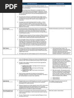 Major Development Programs and Personalities in Science and ...