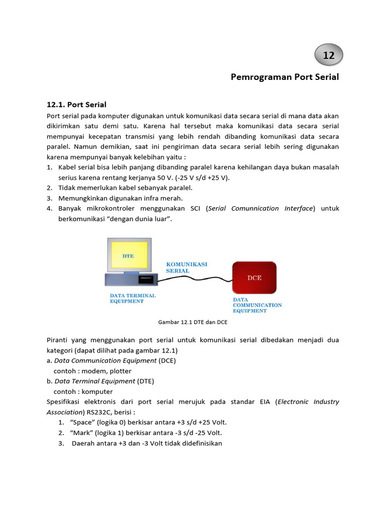 BAB 12 Pemrograman Serial Port | PDF | Metode & Bahan Ajar | Komputer