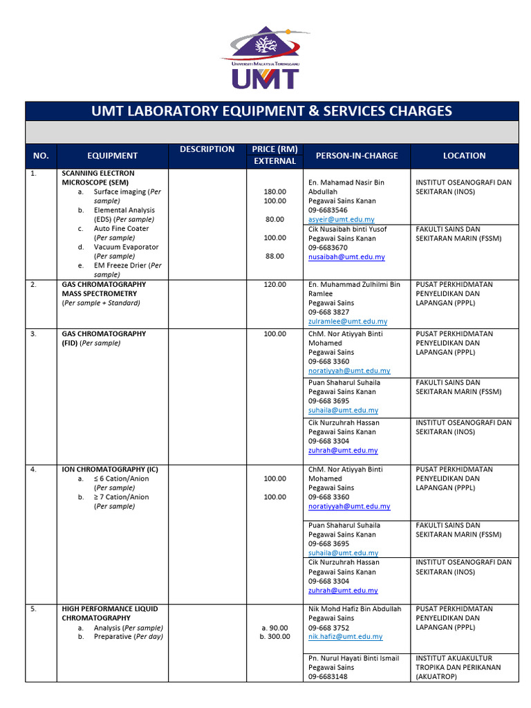 Umt Laboratory Equipment Services Charges 27 Mac 2023 | PDF