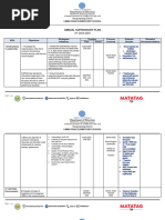 SF9 Matatag Subjects | PDF